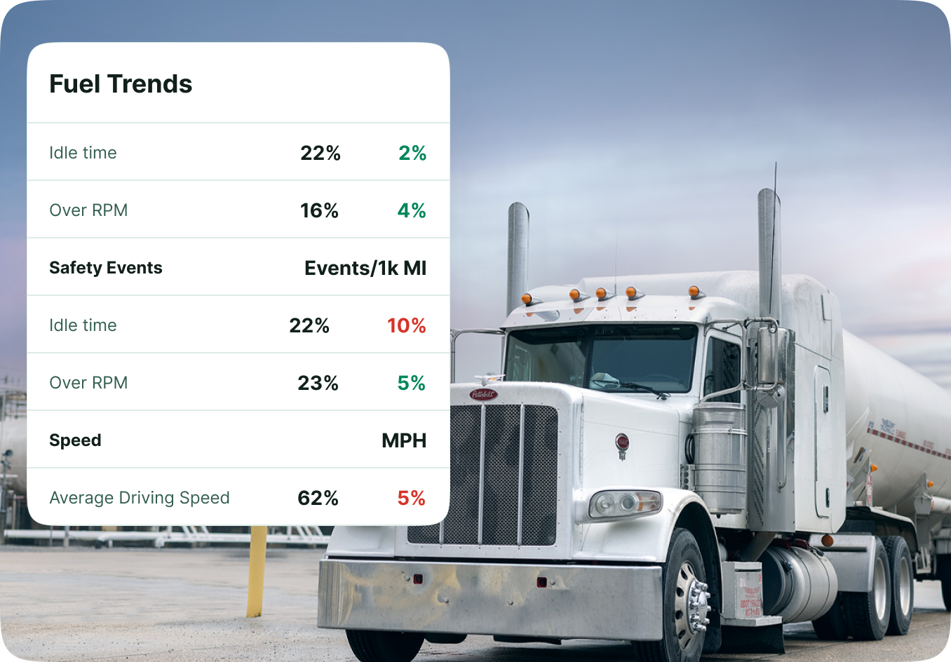 Oil & Gas – Kinexa Inc